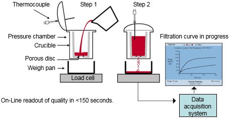 TSC Premetz :: About Prefil and Premetz